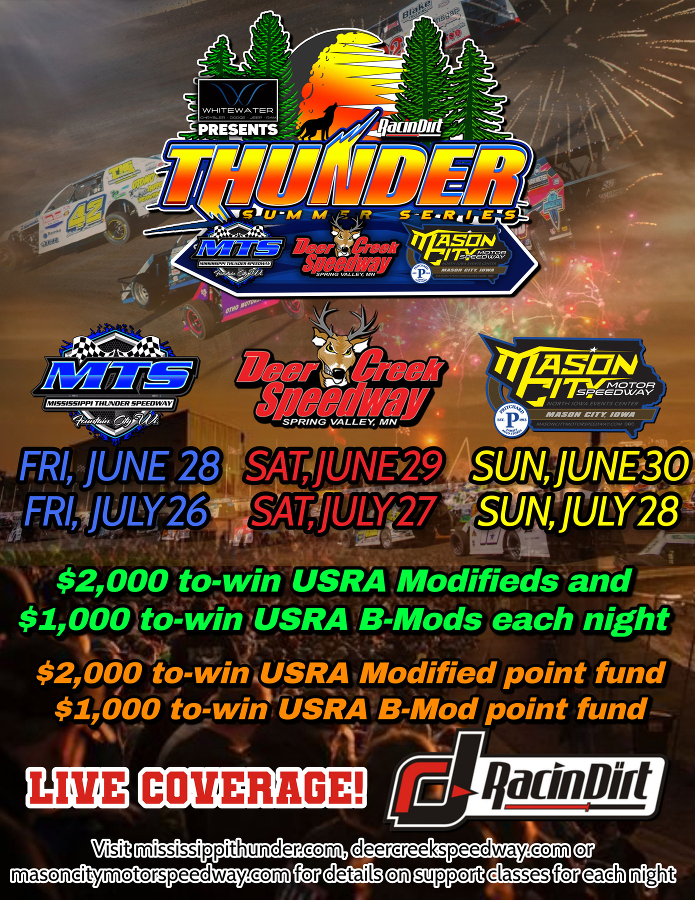 Mississippi Thunder Speedway