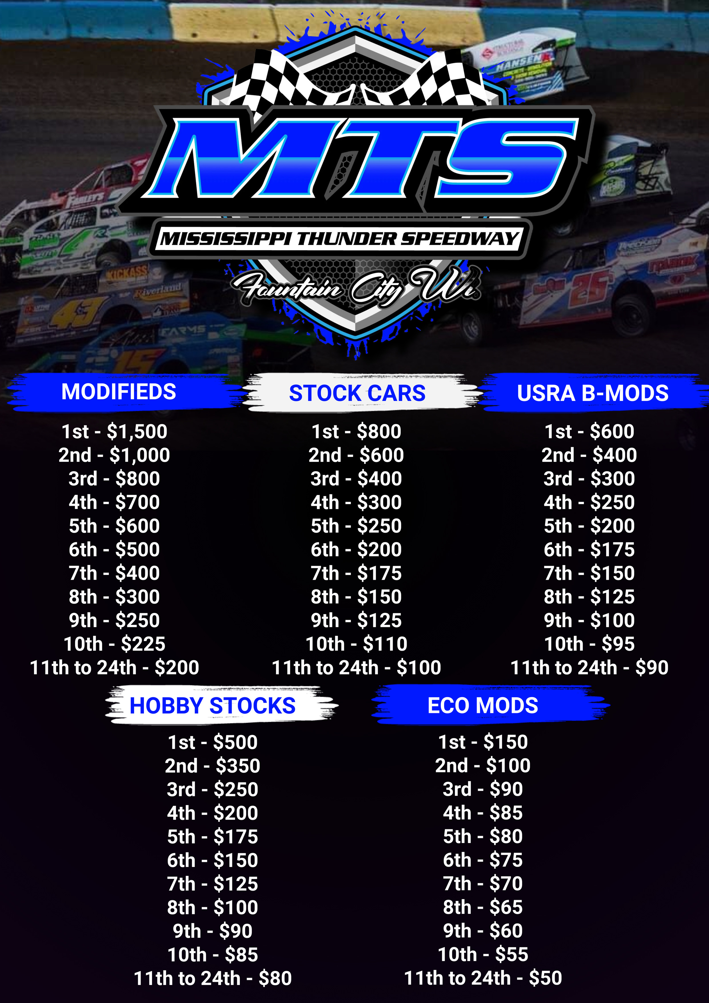 Mississippi Thunder Speedway - Rules & Forms